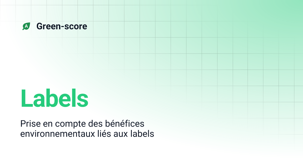 Labels | Green-score