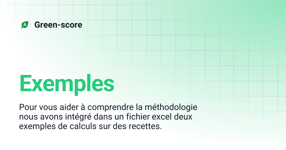 Exemples | Green-score
